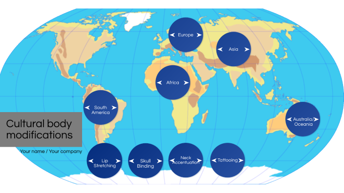Cultural body Presentation by Conner Selders on Prezi