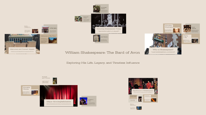 William Shakespeare: The Bard of Avon by Olivia Peterson on Prezi