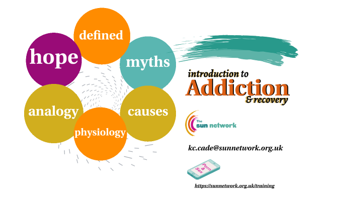 30 mins. Intro to Addiction (Healthwatch) by on Prezi