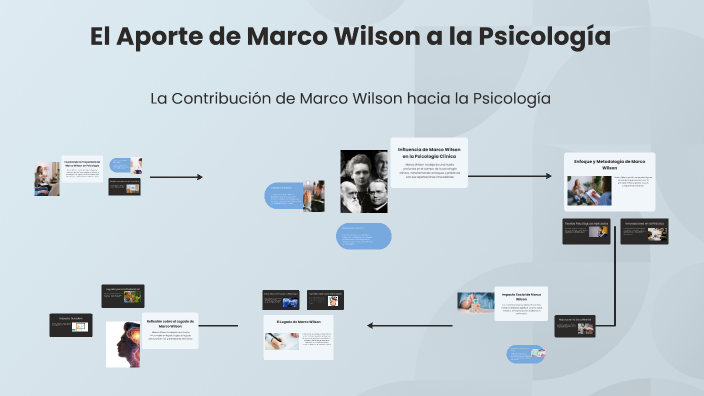 El Aporte de Marco Wilson a la Psicología by Luis eul on Prezi