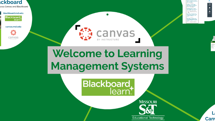 Welcome to Learning Management Systems (STUDENTS) by on Prezi