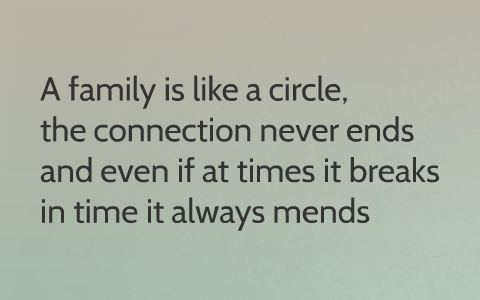 A Family Is Like a Circle by Samantha Baumgartner on Prezi