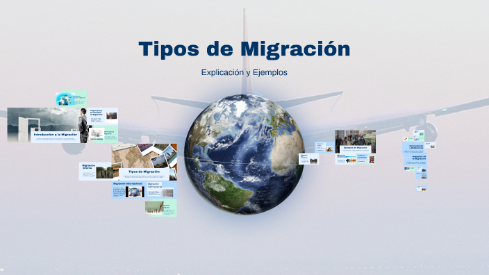 Tipos de Migración by Jairo Isaias on Prezi