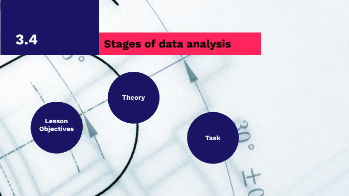 Unit 2: 3.4 - Stages of Data Analysis by on Prezi