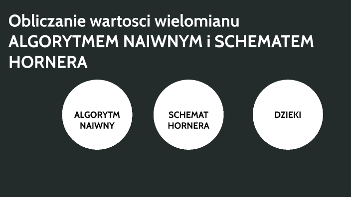 obliczanie wartosci wielomianu algorytmem naiwnym i schematem hornera ...
