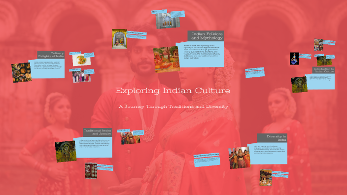 Exploring Indian Culture by Amit P on Prezi