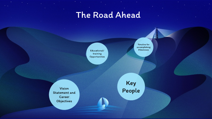 EMM-301 Professional Development Plan by William Cummins on Prezi