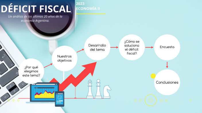 DÉFICIT FISCAL by Florencia Montero on Prezi