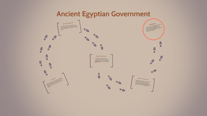 Ancient Egypt Government by Deborah Y on Prezi