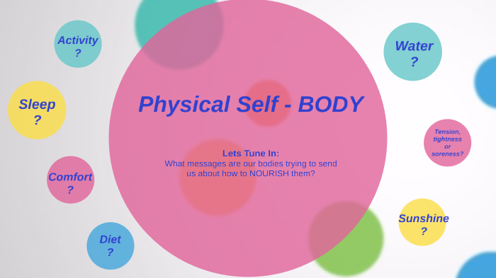 PIES Check-In by Kaya Ceci on Prezi