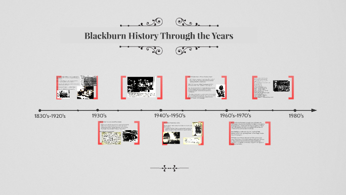 Blackburn History Through the Years by AutumnJoy Haas on Prezi