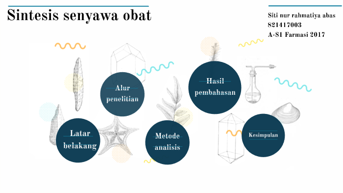 sintesis senyawa obat by Siti nur rahmatiya abas on Prezi