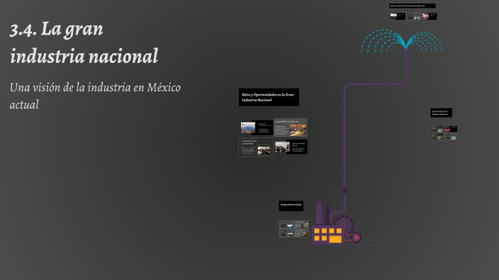 3.4. La gran industria nacional by Alan Arteaga on Prezi