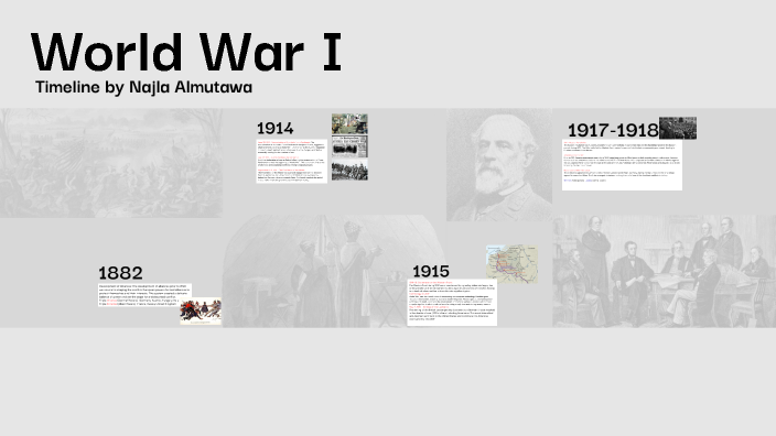 WWI Timeline Project | Najla by Najla Almutawa on Prezi