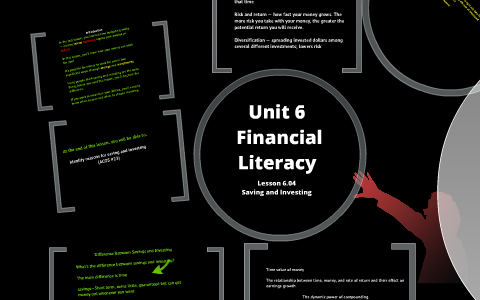 Unit 6: Financial Literacy by Michael Mickens