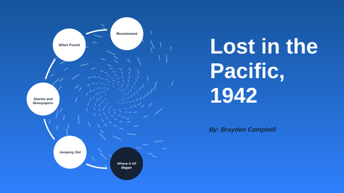 Lost in the Pacific, 1942 by Jodi Iverson on Prezi