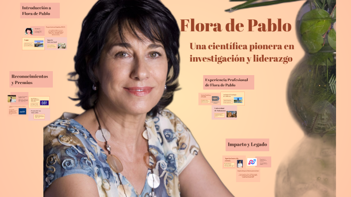 Flora de Pablo by Hugo Gomez Gilabert on Prezi