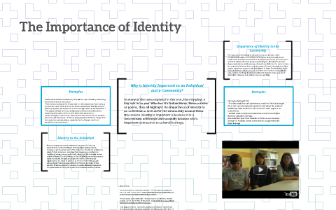 The Importance of Identity by Sean Campbell on Prezi