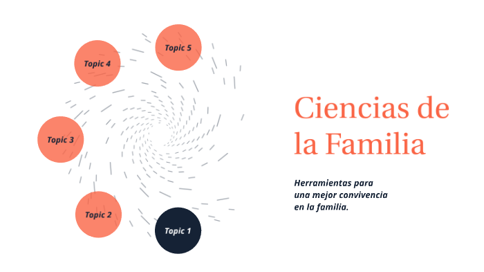 Qué son las ciencias de la familia by Abraham Romero on Prezi