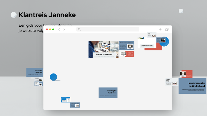 Klantreis Janneke by Cheyenne Wagner on Prezi