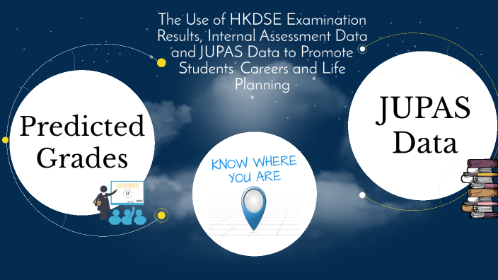 The Use of Data to Promote Students' Development by cls mss on Prezi