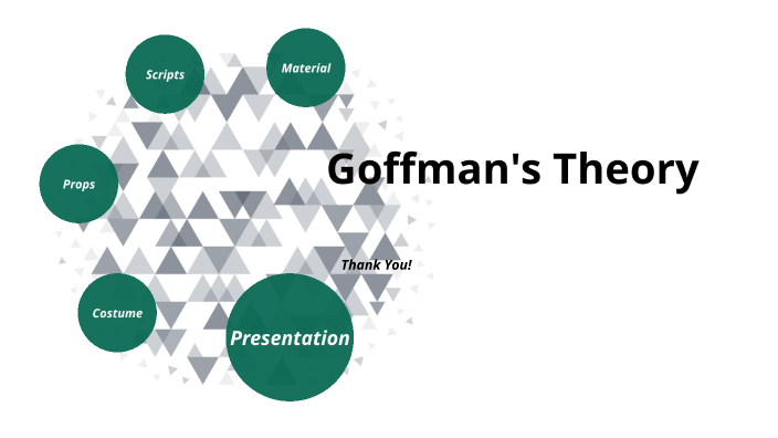 Goffman's Theory by William Moore on Prezi