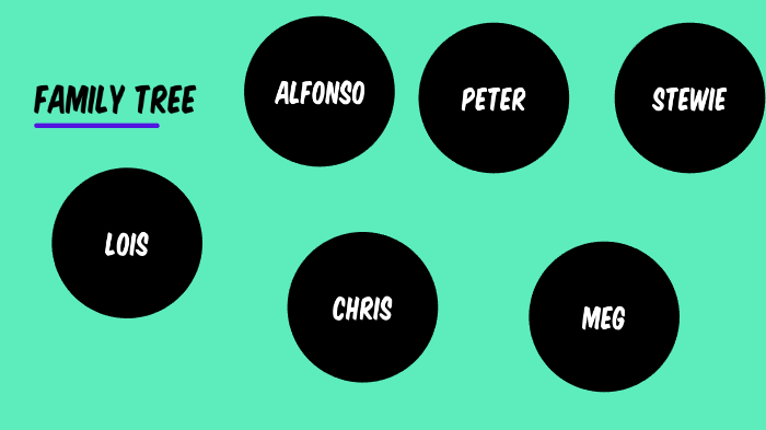 Family Tree by Alfonso Zermeno on Prezi