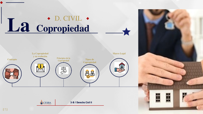 LA COPROPIEDAD - D. CIVIL II by KARLA CABANILLAS ANGULO on Prezi