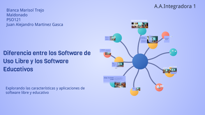 Diferencia entre los Software de Uso Libre y los Software Educativos by ...