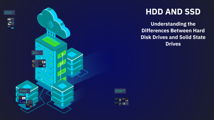 HDD AND SSD by fewfw fwefew on Prezi
