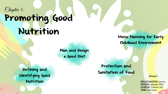 Chapter 5: Promoting Good Nutrition by Allyssa Figura on Prezi