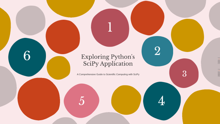Exploring Python's SciPy Application by Hamish S on Prezi Exploring Python's SciPy Application by Hamish S on Prezi