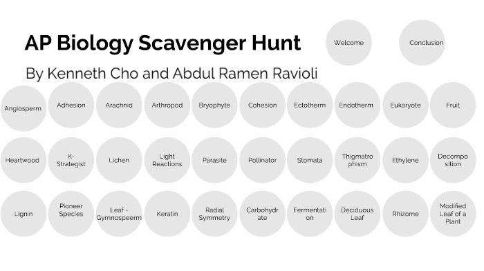 AP Biology Scavenger Hunt by Abdul Azizogli on Prezi