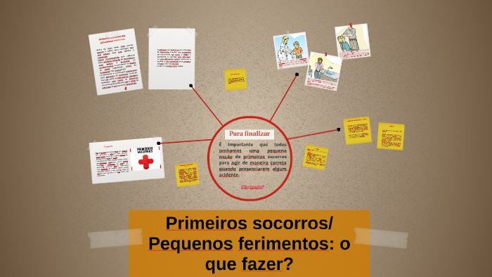 Primeiros socorros/Pequenos ferimentos: o que fazer? by Franciele ...