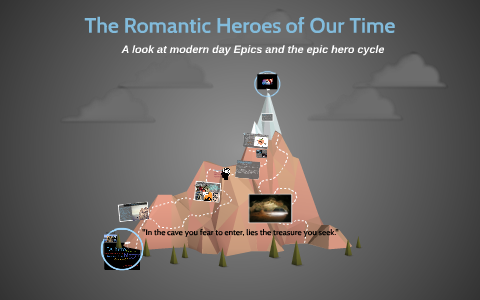 Epic Hero Cycle by Tyler Sgrignoli on Prezi