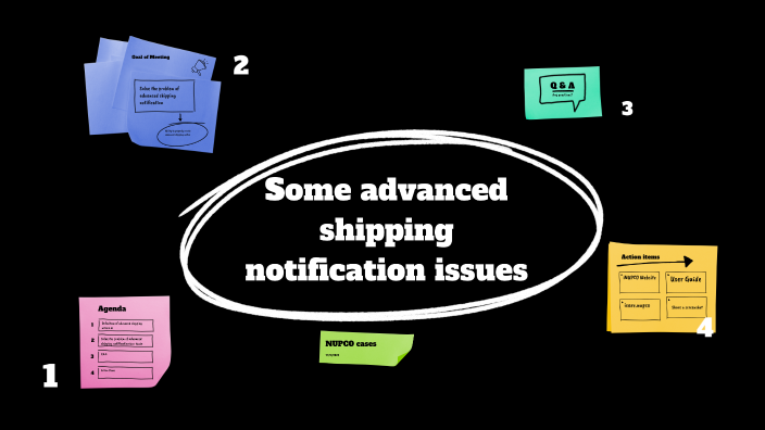 Some advanced shipping notification issues by ABDULLAH DAYILI on Prezi