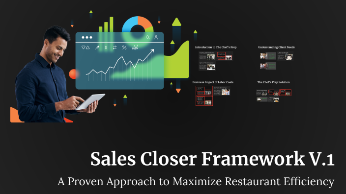 Sales Closer Framework V.1 by jevon Hall on Prezi