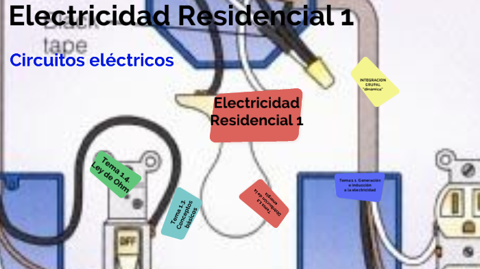 ELECTRICIDAD RESIDENCIAL 1 by mario alberto cruz flores on Prezi
