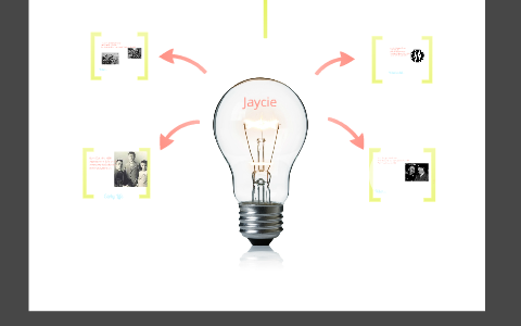 Heinrich Himmler by Jaycie Dodd on Prezi
