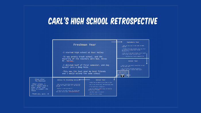 Carl's high school retrospective by Carl Masterson on Prezi