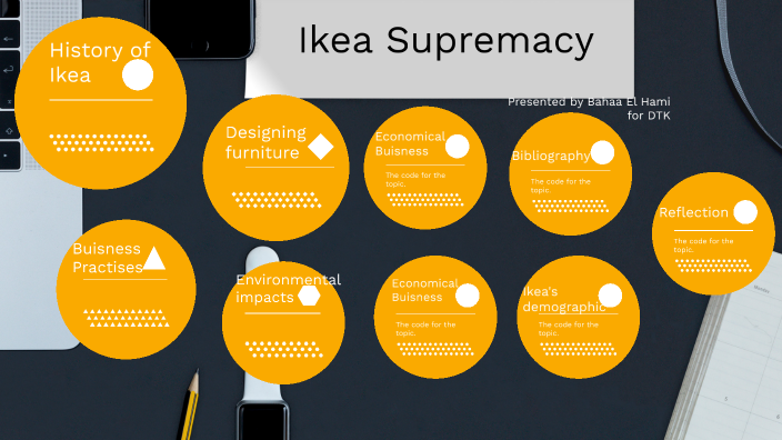 Design and Technology Ikea by Soumaya Deblan on Prezi