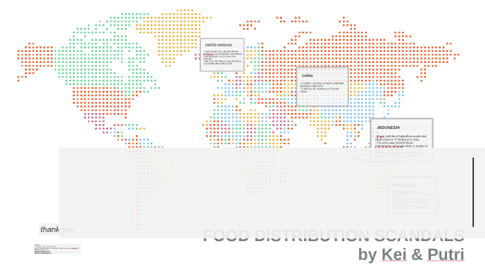FOOD DISTRIBUTION PROBLEMS by Putri Erfiasany on Prezi
