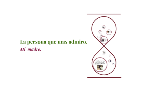 La persona que mas admiro. by Denisse Giner on Prezi