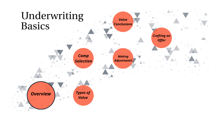 Underwriting Basics by Ryan Errico on Prezi