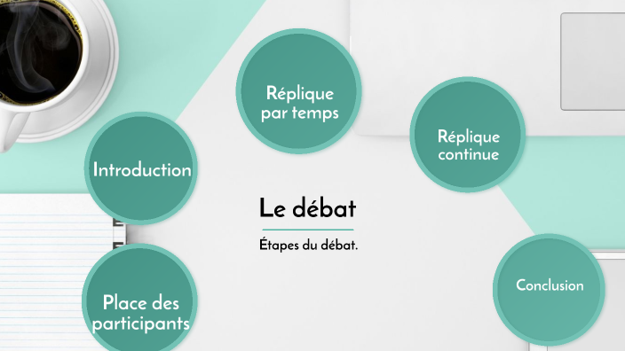 Les étapes du débat. by David Flores on Prezi