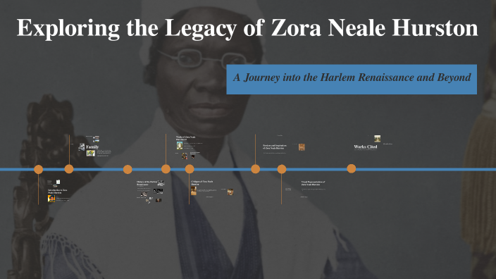 Zora Neale Hurston by Isaiah Camacho on Prezi