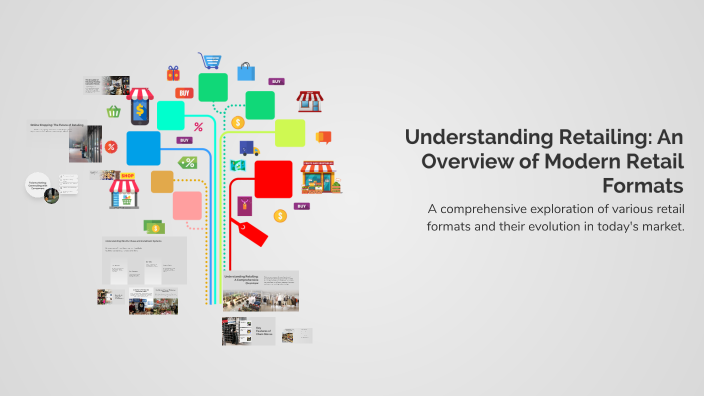Understanding Retailing: An Overview of Modern Retail Formats by Alex ...