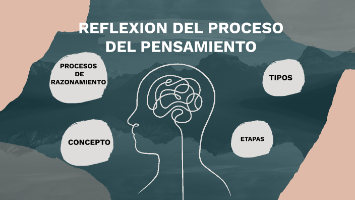 Reflexión del proceso del pensamiento by ADRIANA VALENZUELA on Prezi