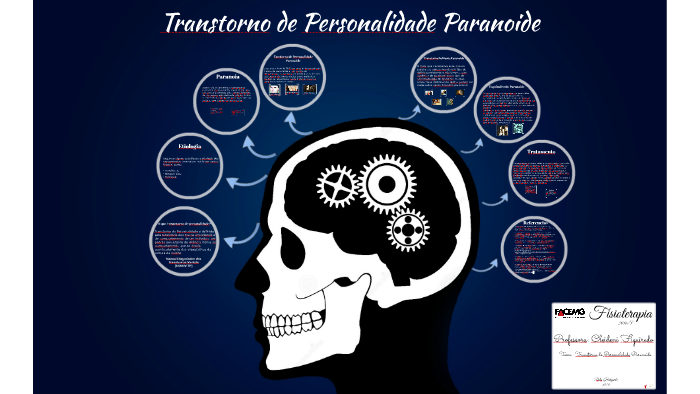 Transtorno de Personalidade Paranoide by Camila Amaral on Prezi
