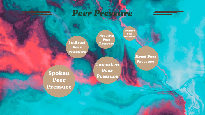 Peer Pressure by Phoenix Johnson on Prezi